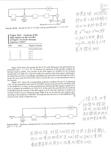 Hammingcodepdf