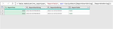 Klaviyo API POST Request In Power Query Power Bi Excel Internetzkidz De