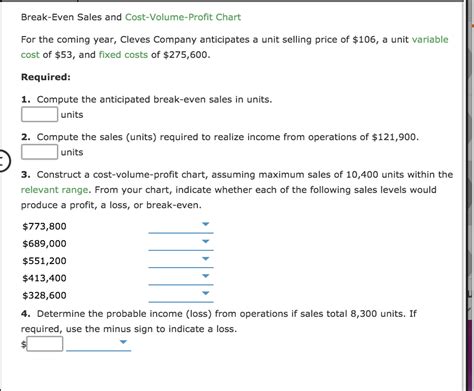 Solved Break Even Sales And Cost Volume Profit Chart For The