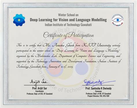 Deeplearning Ai Lifelonglearning Anuska Ghosh