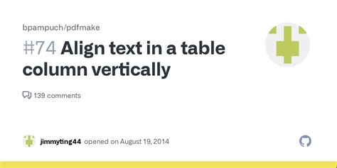 Align Text In A Table Column Vertically · Issue 74 · Bpampuchpdfmake