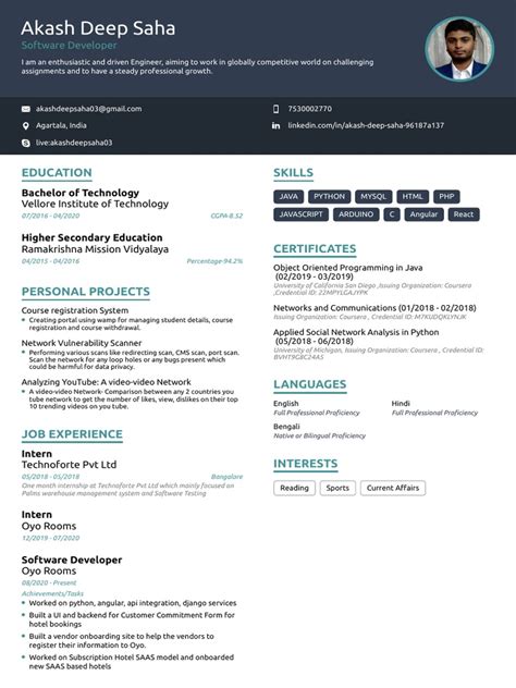 Akash Deep Saha Education Skills Pdf Programmer Software As A