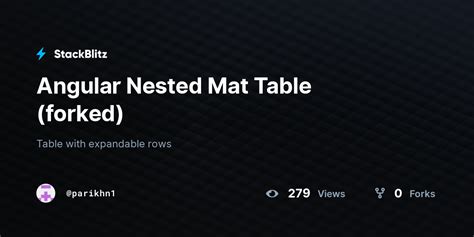angular nested mat table forked stackblitz