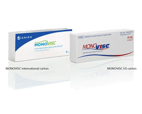 Monovisc Single Injection Hyaluronic Acid Viscosupplement Anika