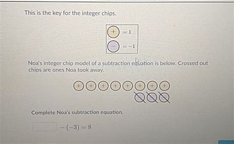 This Is The Key For The Integer Chips 1 Studyx