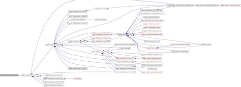 Osgearth Osgearthspatialreference Class Reference