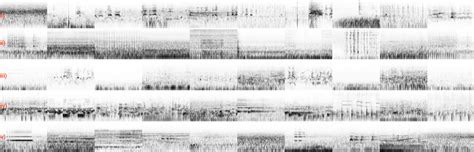 Figure 1 From Acoustic Scene Classification By Combining Autoencoder Based Dimensionality