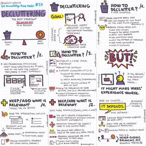 a comprehensive checklist for ux ui design in power bi by andrei