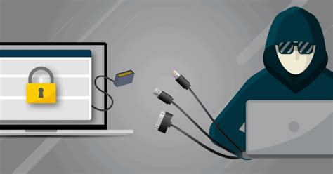 The OWASP API Security Top Invicti