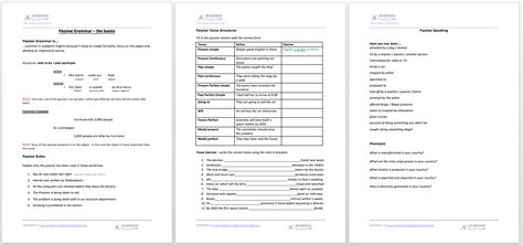 Grammar Tense Review The 12 Tenses In English Academic English Uk Grammar Tense Review The 12 Tenses In English Academic English Uk