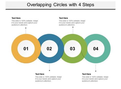 Overlap Process Slide Team