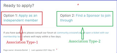 6 Steps Of Deposit Doi In Crossref Ojscloud