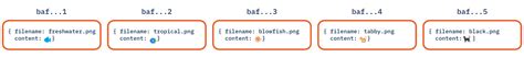 区块链 ipfs：merkle dag（进阶版） csdn博客