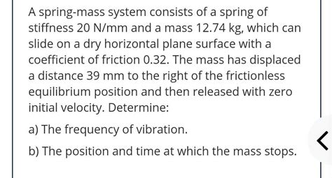 Solved A Spring Mass System Consists Of A Spring Of