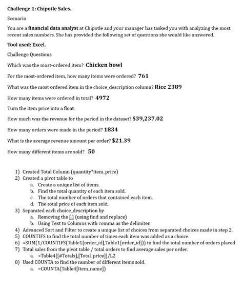 caitlin ursino on linkedin excel excelskills dataanalytics dataanalysis dataanalysts data