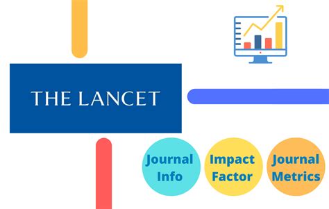 Frontiers In Molecular Neuroscience Impact Factor 2025 Journal Impact