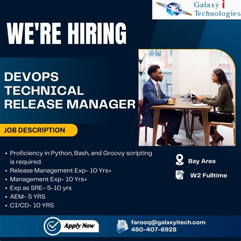 Galaxy I Technologies Galaxy I Technologies Is Looking For Devops