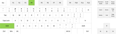 find and replace excel shortcuts