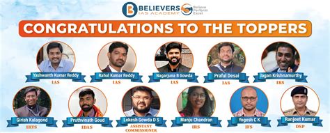 Free Upsc Orientation 2024 25 Believers Ias Academy