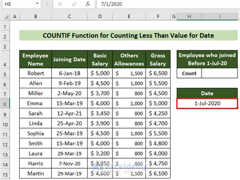 Excel Countif With Greater Than And Less Than Criteria