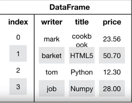 如何解决OSError 在目录中找不到pytorch model bintf model h 等文件的错误 物联沃 IOTWORD物联网
