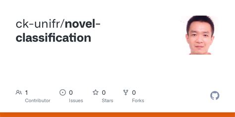 github ck unifr novel classification