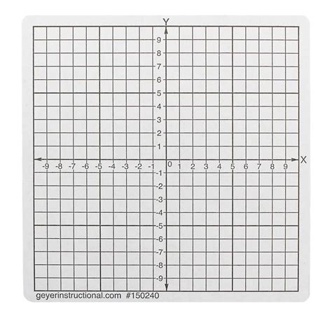 Geyer Instructional Products Geyer Instructional Graphing Stickers