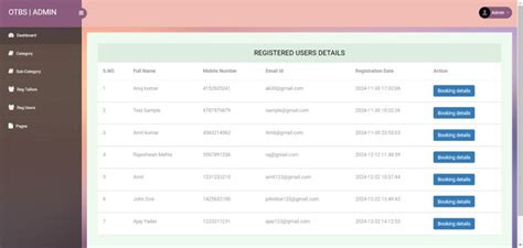 Phpgurukul Programming Blog On Linkedin Online Tailor Booking System Using Php And Mysql