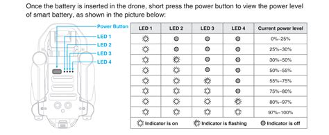 How To Maintaining And Storing Your Atom Series Drone Batteries Potensic