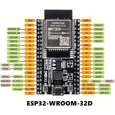 Esp32 Devkitc Core Board Esp32 Development Board Esp32 Wroom 32u Esp32