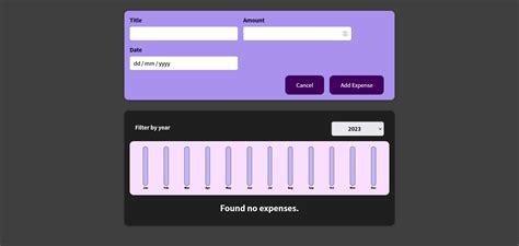 github sagarmittal1 react expense tracker basic react app to keep