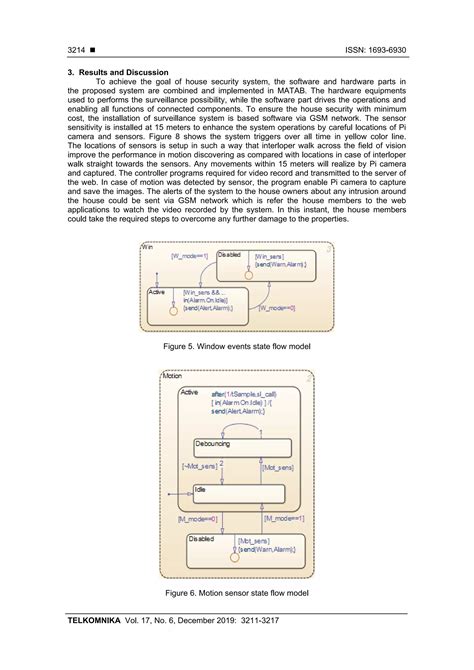 Design And Realization Of Motion Detector System For House Security Pdf Home Security Home