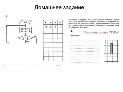 Алгоритмическая конструкция Повторение Основные алгоритмические конструкции презентация онлайн