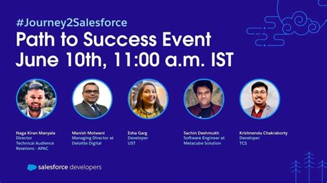 sachin deshmukh on linkedin journey2salesforce salesforcedeveloper