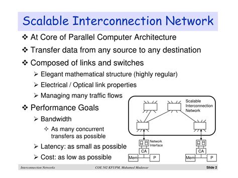 ppt introduction to scalable interconnection networks powerpoint
