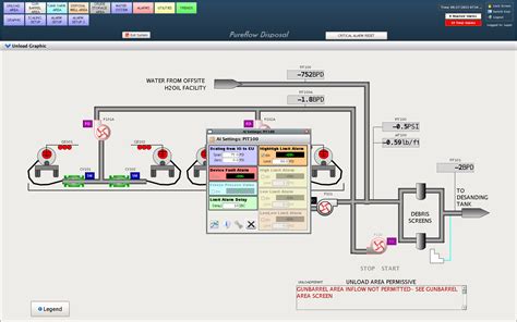 North Point Technology Llc Ignition Industrial Automation Control