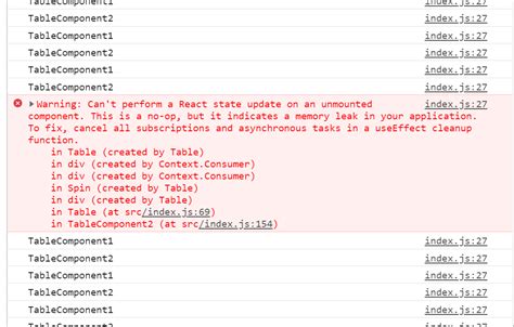 React State Update On An Unmounted Component In Table · Issue 22599