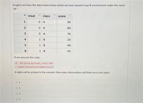 Solved Imagine We Have The Data Frame Below Which We Have