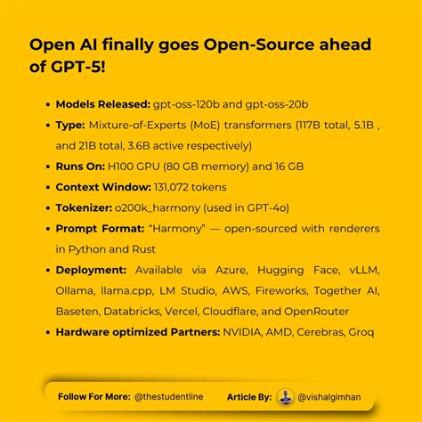 Understanding The T Distribution A Guide For Small Sample Analysis Ds10 By Vishal Gimhan