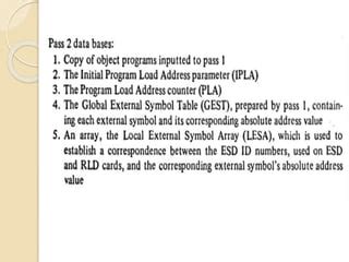 Direct Linking Loaders PPTX