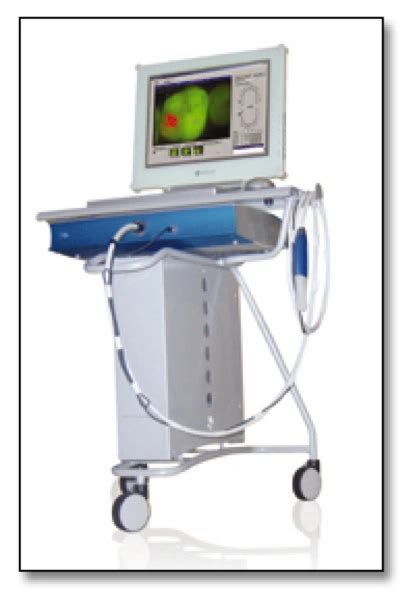 Quantitative Light Induced Fluorescence Qlf™ Dentalcareen Ca