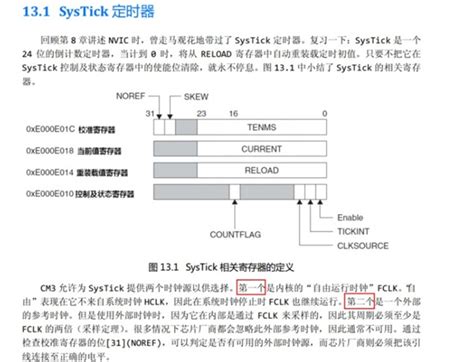 stm32 systick定时器应用【worldsing笔记】 csdn博客