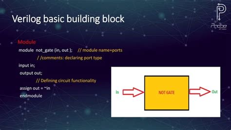 Verilog Final Probe22pptx
