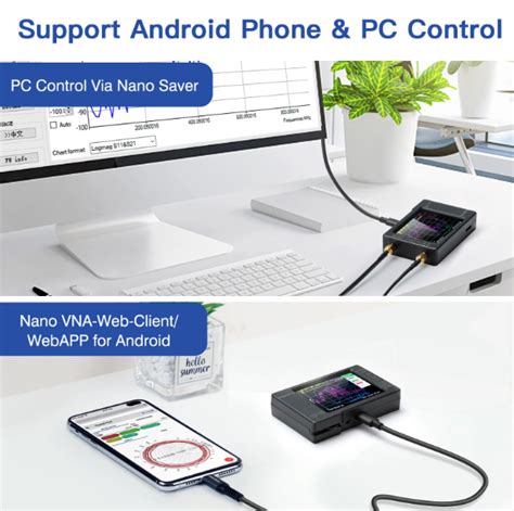 Analizador De Espectro Nano Vna H 1 5ghz Global Tec