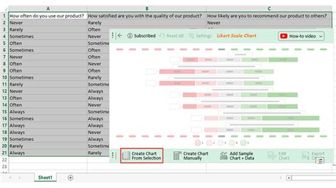 Top Likert Scale Templates Download Now