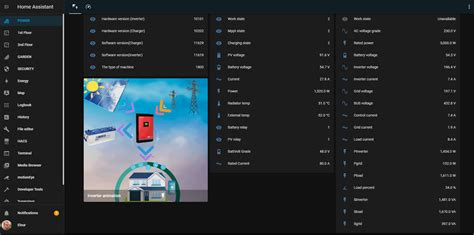Ability To Set Stateclass On Modbus Sensor Feature Requests Home Assistant Community