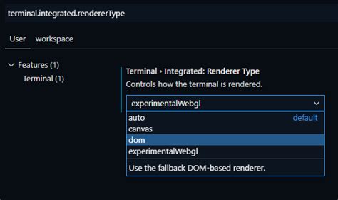 Terminal Fails To Load Sometimes · Issue 98952 · Microsoftvscode · Github