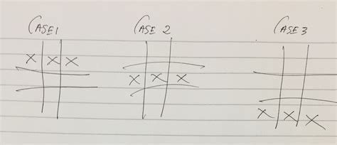 Github Ankit8898tic Tac Toe Ruby Implementation Of Tic Tac Toe For