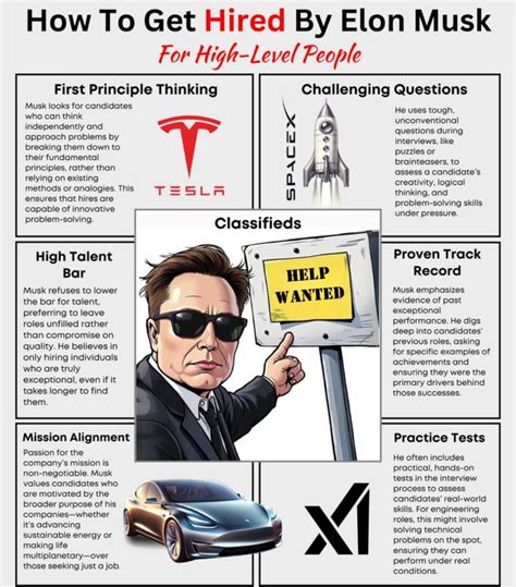 Dr Maria S Posted On Linkedin