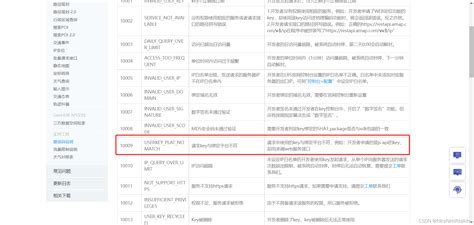 高德地图 地理编码报result参数报 Userkeyplatnomatch Invaliduserscode Csdn博客